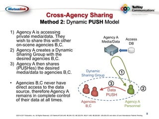 PA APCO Interop Communications 3-27-17 | PPT