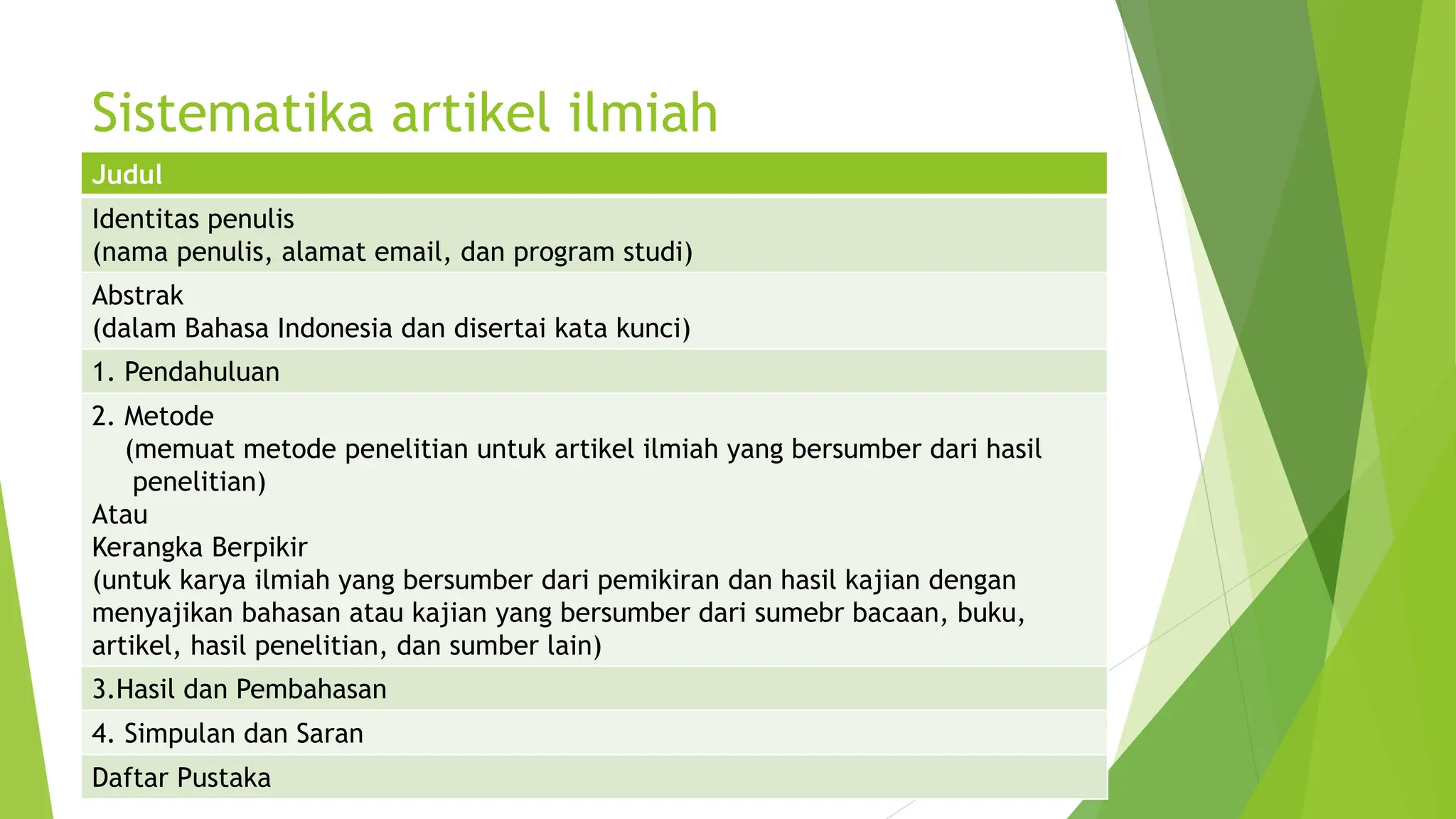 Struktur, Format, dan Sistematika Artikel Ilmiah.pptx
