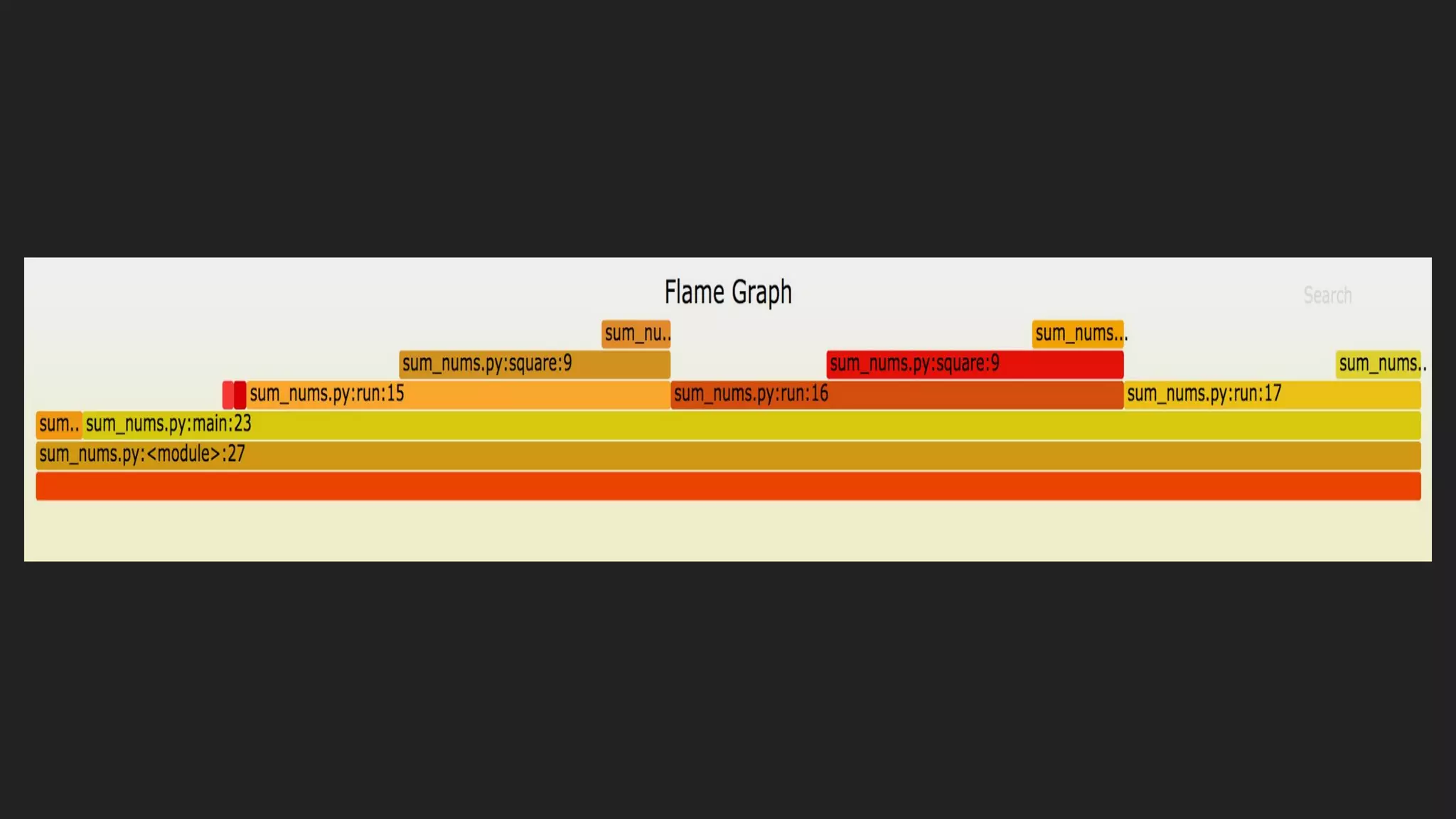 Tracing python applications | PPT