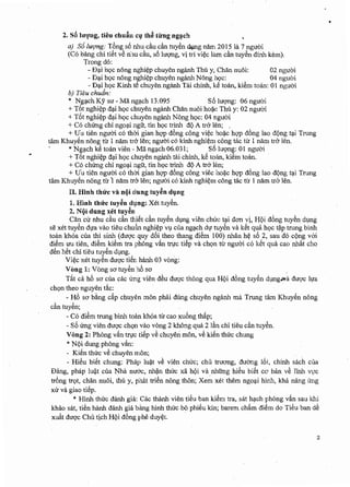 Tuyendung ttkn 2015 | PDF