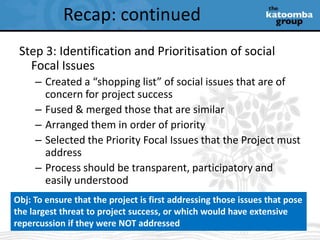 Social and Biodiversity Impact Assessment (SBIA) Stage 2: ‘Without ...
