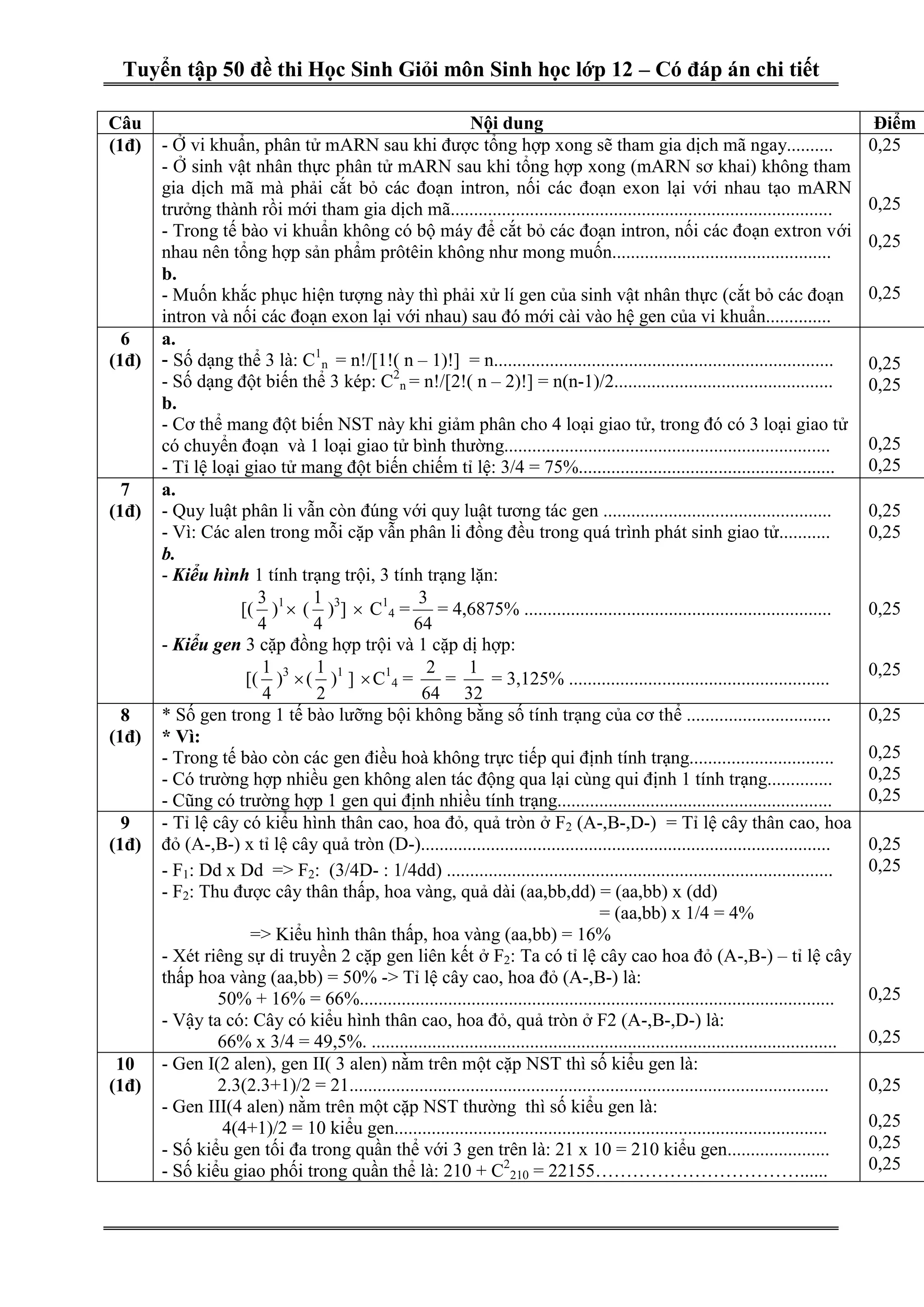 Tuyen tap 50 de thi hsg sinh 12 | PDF