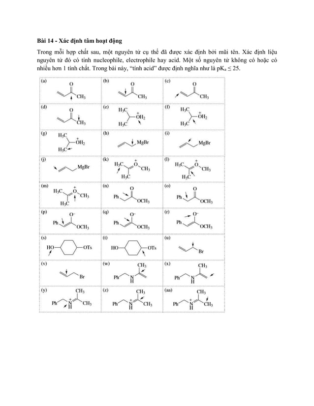 TUYỂN TẬP 100 BÀI TẬP CƠ CHẾ PHẢN ỨNG BỒI DƯỠNG HỌC SINH CHUYÊN HÓA HỌC (KÈM LỜI GIẢI CHI TIẾT ...
