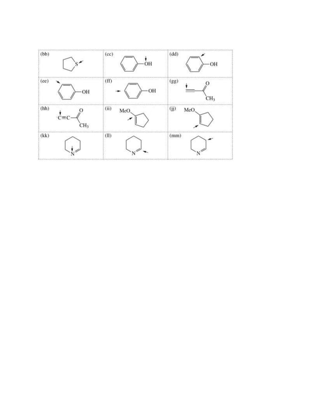 TUYỂN TẬP 100 BÀI TẬP CƠ CHẾ PHẢN ỨNG BỒI DƯỠNG HỌC SINH CHUYÊN HÓA HỌC (KÈM LỜI GIẢI CHI TIẾT ...