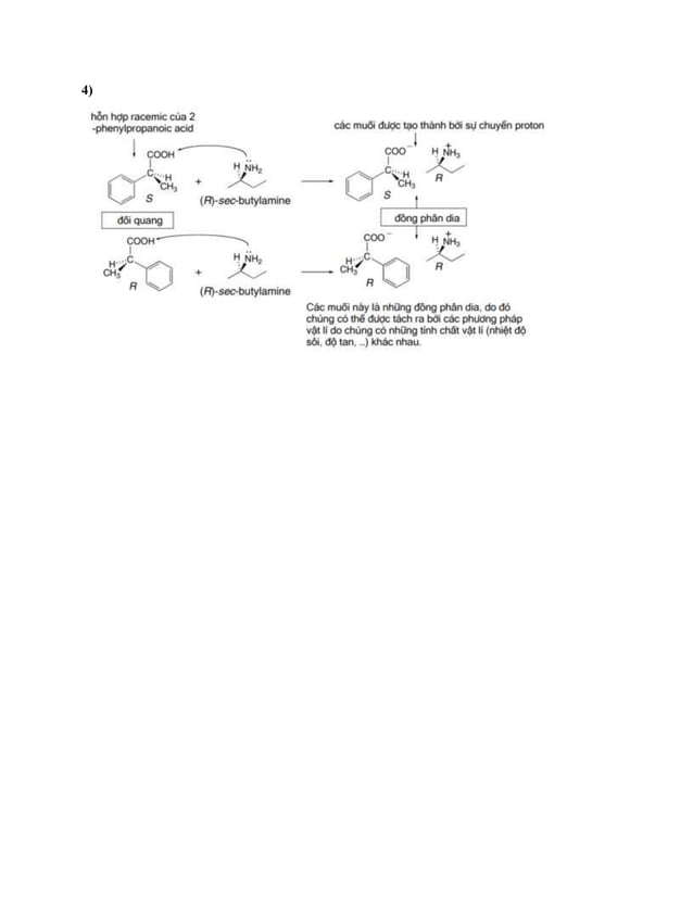 TUYỂN TẬP 100 BÀI TẬP CƠ CHẾ PHẢN ỨNG BỒI DƯỠNG HỌC SINH CHUYÊN HÓA HỌC (KÈM LỜI GIẢI CHI TIẾT ...
