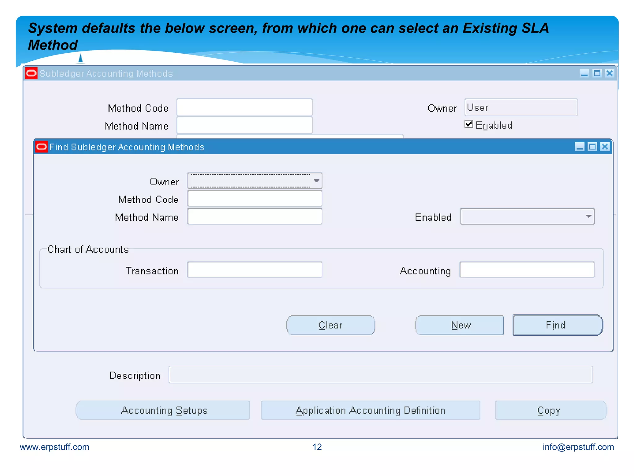 Oracle applications sla r12 SLA- demos | PDF