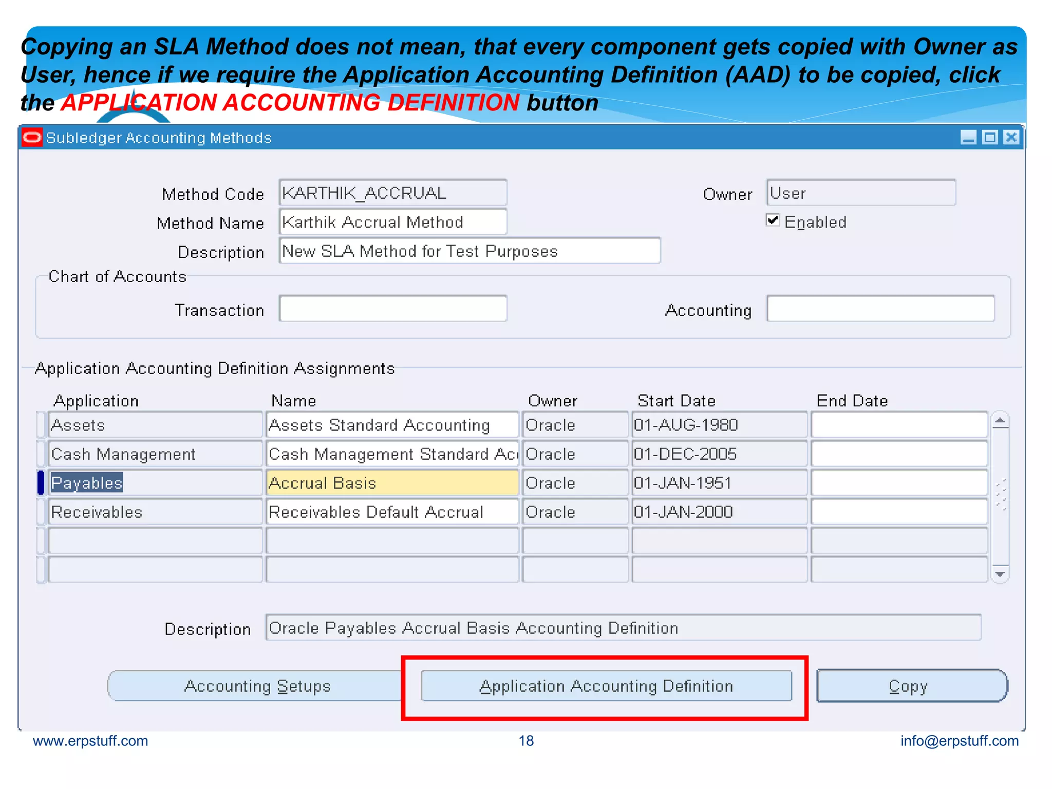 Oracle applications sla r12 SLA- demos | PDF