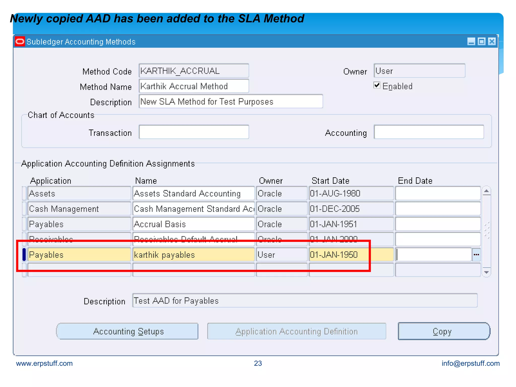 Oracle applications sla r12 SLA- demos | PDF