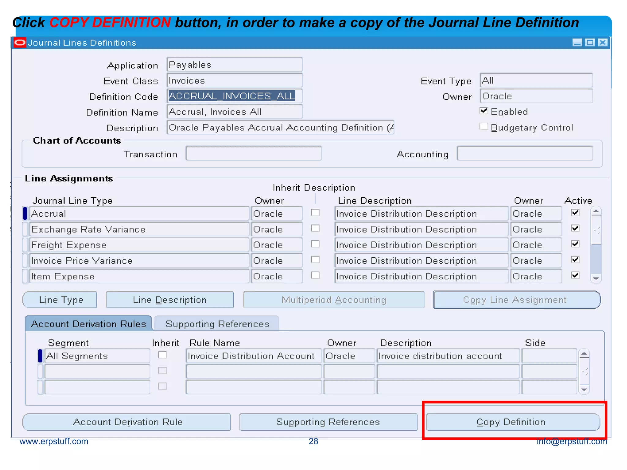 Oracle applications sla r12 SLA- demos | PDF
