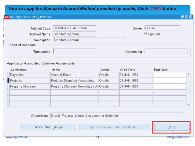 Oracle applications sla r12 SLA- demos | PDF
