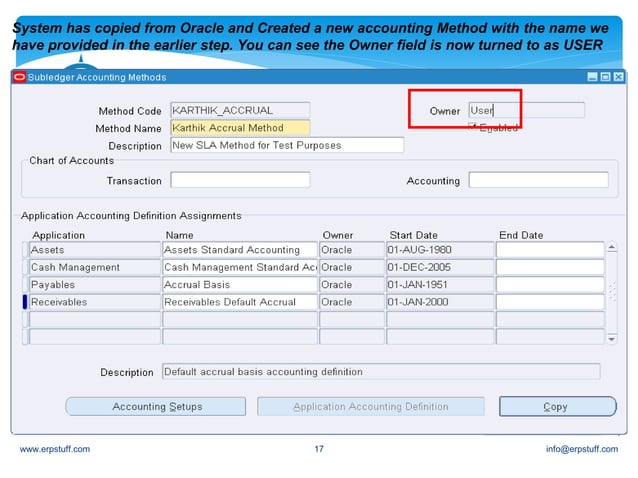 Oracle applications sla r12 SLA- demos | PDF