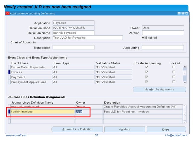 Oracle applications sla r12 SLA- demos | PDF