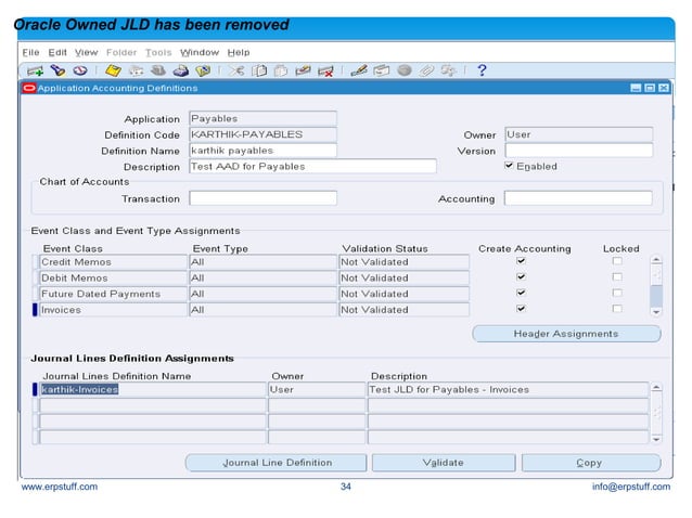Oracle applications sla r12 SLA- demos | PDF