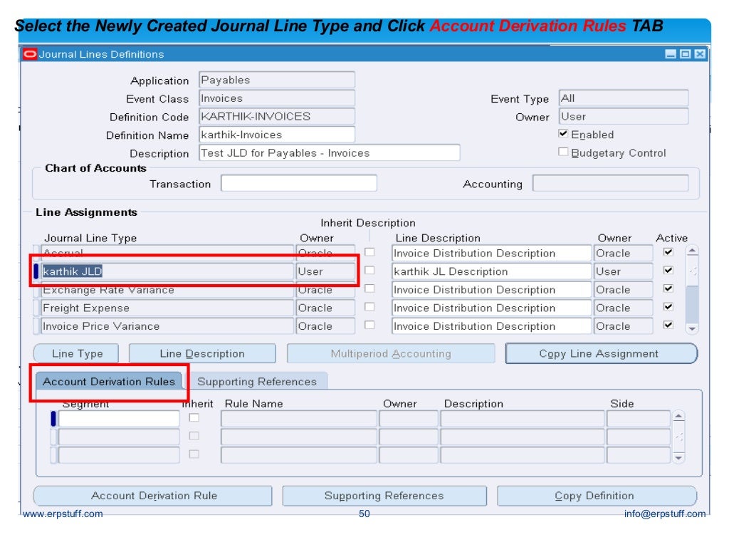 Oracle applications sla r12 SLA- demos