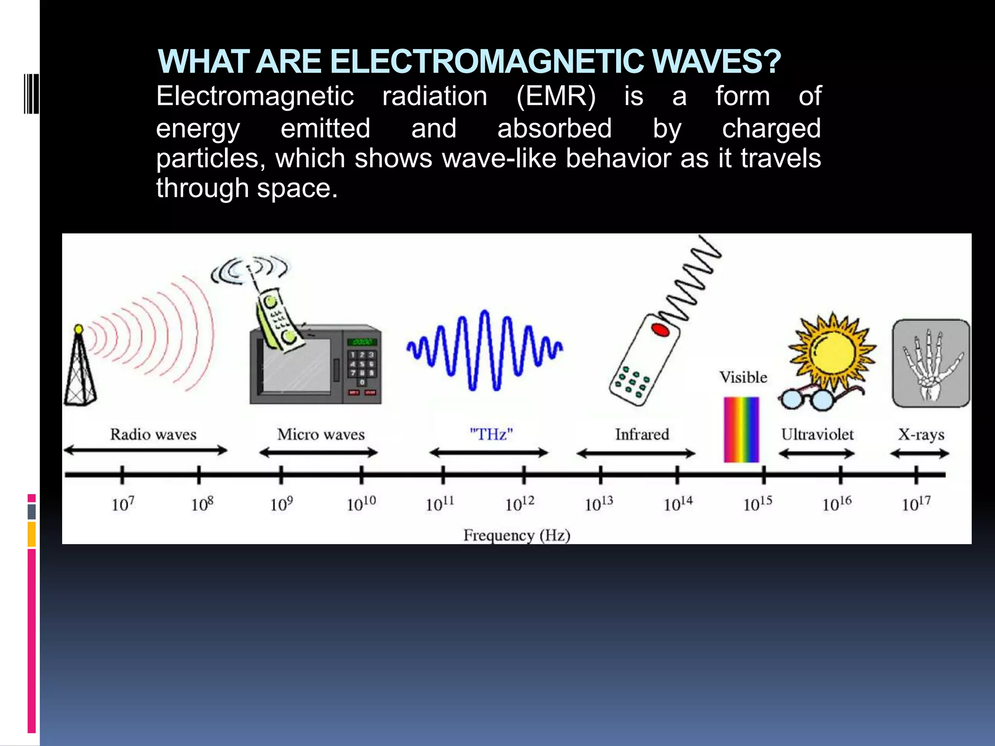 How a TV works (basic) | PPTX