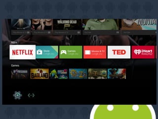 Android TV Overview | ODP