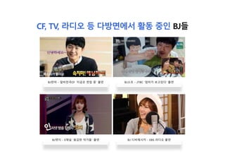 아프리카TV 라이브팬팅 소개서 | PPTX