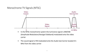TV (Television) A Brief Depiction of the internal Mechanism | PPTX