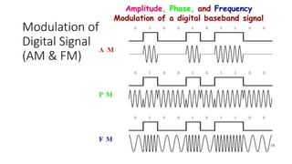 TV (Television) A Brief Depiction of the internal Mechanism | PPTX