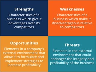 SWOT ANALYSIS OF STAR PLUS CHANNEL | PPTX