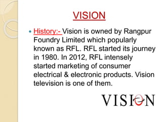 TV.ppt