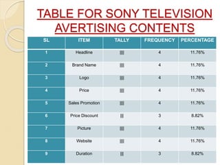 TV.ppt