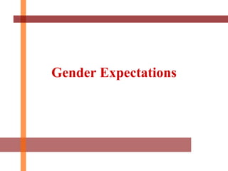 TV Commercial and the Image of Women | PPT