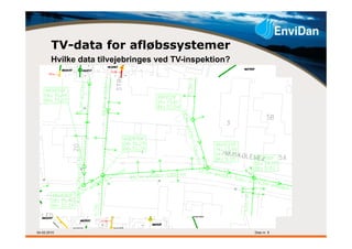 Tv data for afløbssystemer | PDF