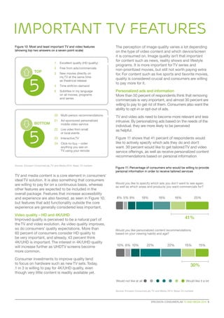 Ericsson ConsumerLab, annual TV & Media report | PDF