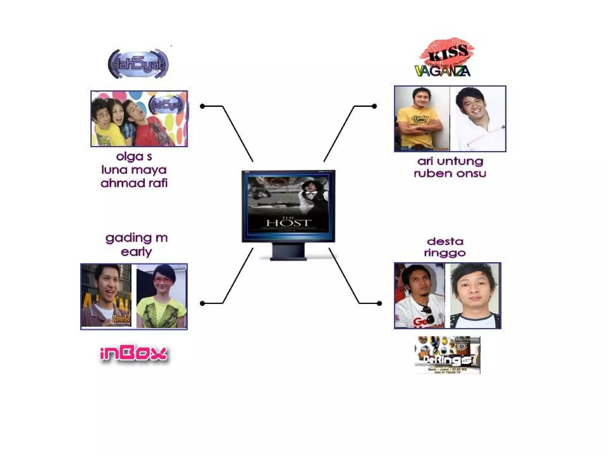 Battle Of Music TV Program In Morning Time | PPS