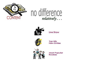 Battle Of Music TV Program In Morning Time | PPT