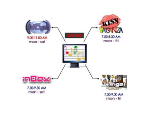 Battle Of Music TV Program In Morning Time | PPS | Public Radio | Talk ...