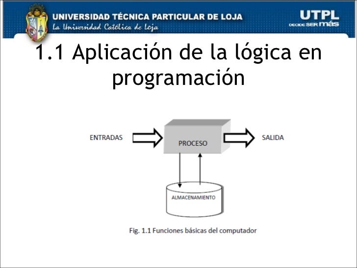 Logica de la Programación Problemas y Soluciones