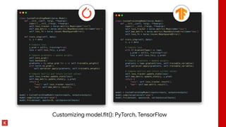 Keras_Core_introduction.pptx