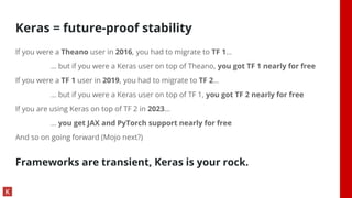 Keras_Core_introduction.pptx