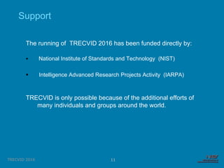 TRECVID 2016 workshop | PPT