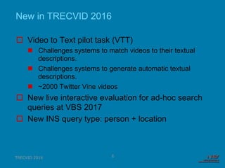 TRECVID 2016 workshop | PPT