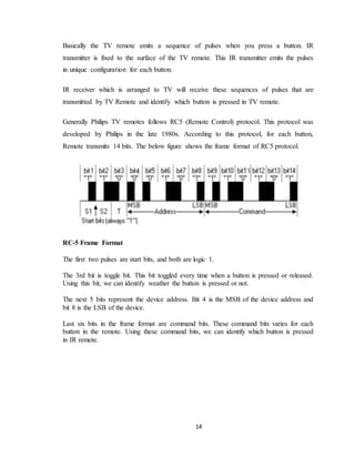 Tv remote jammer | DOCX