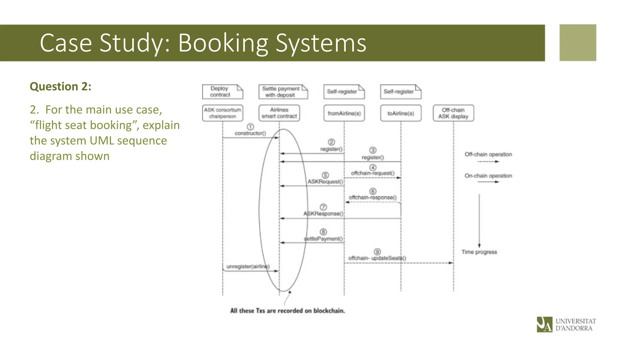 TV2 - OOAD Case Study- Flight Systems.pdf