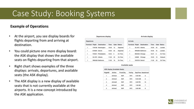 TV2 - OOAD Case Study- Flight Systems.pdf