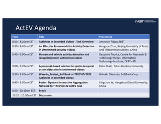 Activity Detection at TRECVID 2022 | PPT