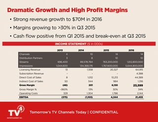 TV4 Entertainment Lite | PDF