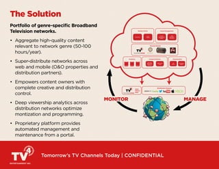 TV4 Entertainment Lite | PDF