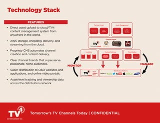 TV4 Entertainment Lite | PDF