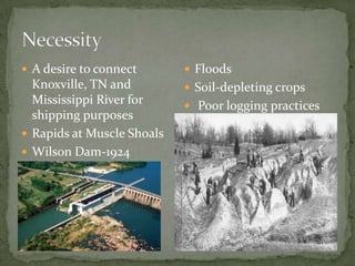 Tennessee Valley Authority Act | PPTX