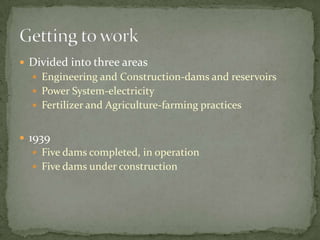 Tennessee Valley Authority Act | PPTX