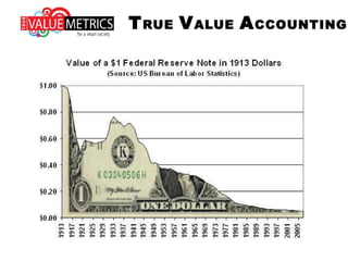 TVA p3-01 METRICS MATTER ... INTRODUCTION TO TVA | PPT