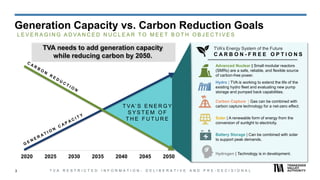 TVA and Advanced Nuclear Energy made into slides | PPTX | Power and ...