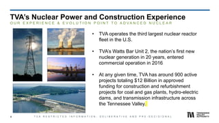 TVA and Advanced Nuclear Energy made into slides | PPT