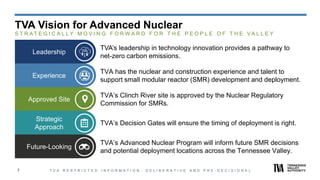 TVA and Advanced Nuclear Energy made into slides | PPTX | Power and ...